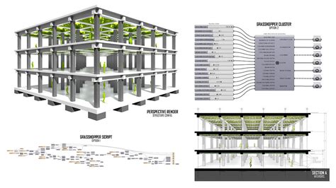 Parametric Multi Floor Building Structure David Copete