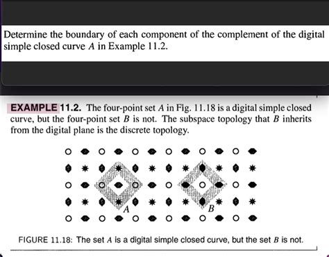 Solved Determine The Boundary Of Each Component Of The