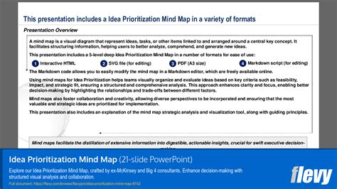 Idea Prioritization Mind Map Ppt Slide Deck