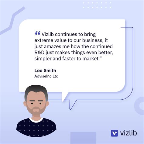 Vizlib Insightsoftware On Linkedin Testimonial Customersuccess