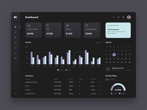 Datatable Designs Themes Templates And Downloadable Graphic Elements
