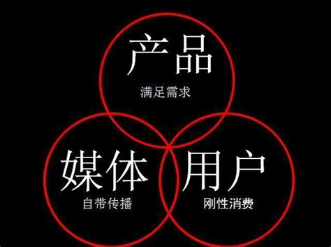 在家里怎么才能赚钱？在家也可以做的七种兼职工作分享给大家 知乎