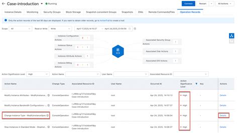 How Do I View The Operation Records Of An Ecs Instance Elastic Compute Service Alibaba