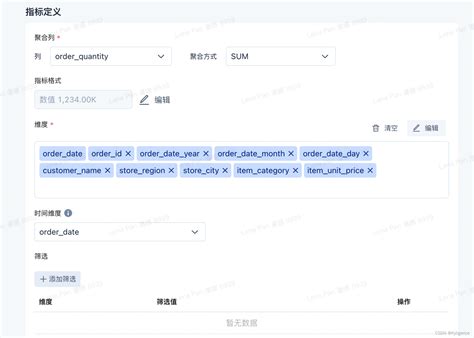 不想写代码，想要灵活性？这个指标平台全都有指标加工 开源软件 Csdn博客