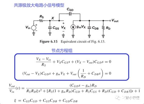 如何通过Matlab进行零极点求解 电子发烧友网