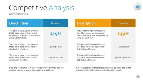 Analytics PowerPoint Presentation Template Presentation Templates