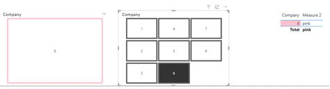 Slicer Border Conditional Formatting By Measure Microsoft Fabric Community