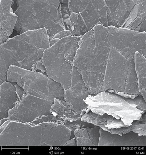 New Developments And Optimization In The Process Of Graphite