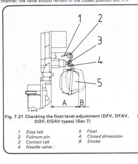 Setting Float Height Weber DGV MGB GT Forum The MG Experience