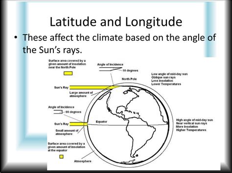 PPT Weather And Climate PowerPoint Presentation Free Download ID 1841702