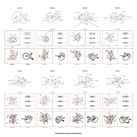 16 Best Circulation Diagrams Images On Pinterest Architectural Drawings Architectural Models