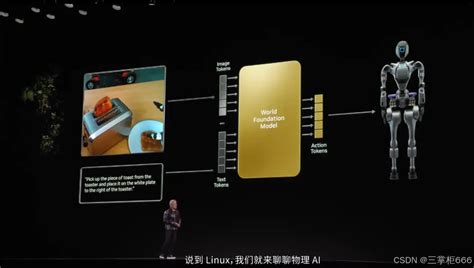 2025三掌柜赠书活动第十三期：ai 持续进步，为何 Linux 成为创新的关键依托？ Csdn博客