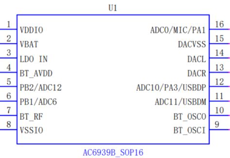 I Made My Own Audio Bluetooth Module Hackaday Io