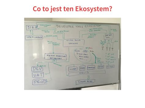 Development Tools Ecosystem Pdf