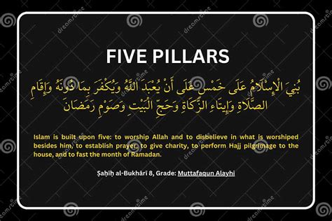 Calligraphy Islamic Hadees Islamic Hadith Five Pillars Of Islam