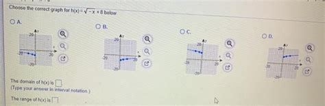 Solved Graph The Following Function Using The Techniques Of