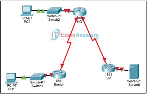 282 Lab Challenge Static Route Configuration Answers