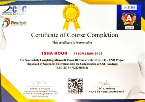 Powerbi Businessintelligence Dataanalytics Certification Gratitude