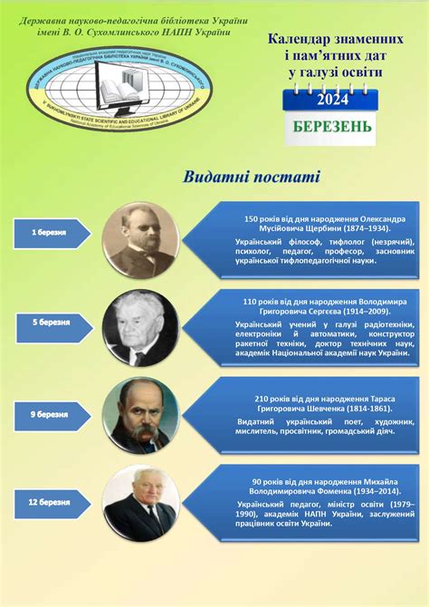 Календарі знаменних памятних літературних та релігійних дат на 2024 рік березень 2024 року