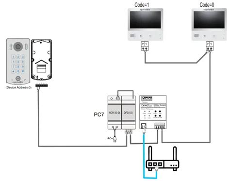 Eyevision Ip Gateway Converter Two Wire Video Intercom System User Manual