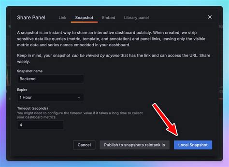 Sharing Of Panel Images Has Problems Grafana Cloud Grafana Labs