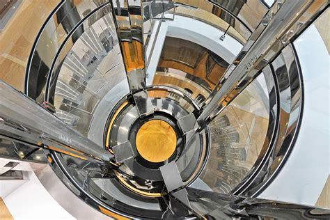 Custom Products Specific Solutions