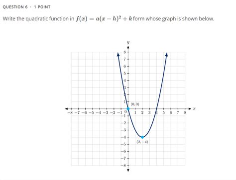 Solved QUESTION POINT Write The Quadratic Function In Chegg
