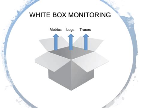 intro to synthetic monitoring and grafana labs new iteration on worldping grafana labs
