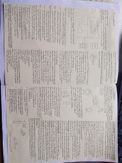 Computer Science Gcse Revision Sheet Rcomputerscience