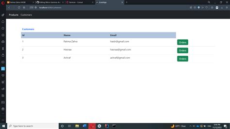 Github Fatimazahrahasbi Micro Services Architecture Consul Config Gateway Feign Resilience4j