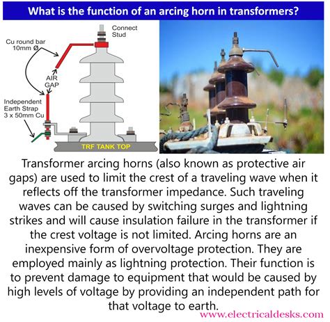 What Is The Function Of An Arcing Horn In Transformers