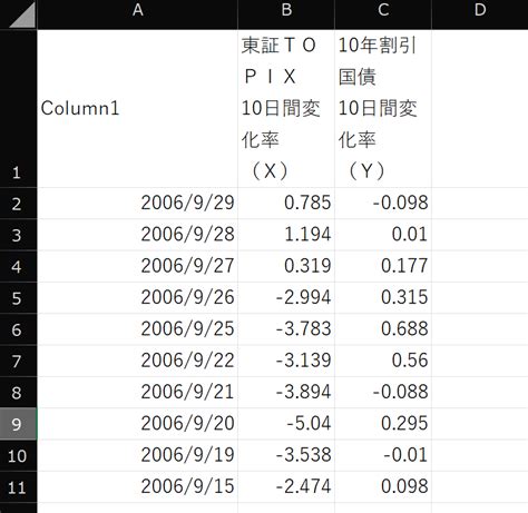 Power Automate Desktop「pdfからテーブルを抽出する」の使い方【pad】 Prtn Blog