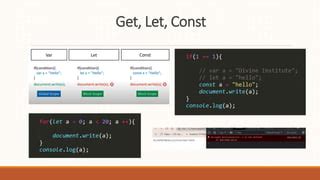Advance JavaScript PDF PPT