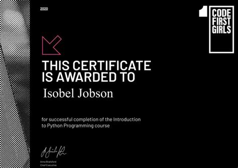 Python Programming Coding Pandas Learntocode Girlswhocode