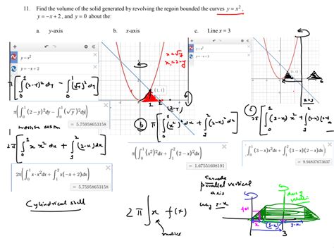 Ap Calculus Bc Volume Of Rotation Washer And Cylindrical Shell Methods