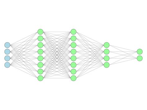 Custom Color — Visualtorch 2024 Documentation
