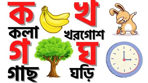 বাংলা ব্যাঞ্জনবর্ণ দিয়ে শব্দ গঠন বাংলা ব্যাঞ্জনবর্ণের সঠিক উচ্চারণ ক খ গ ঘ বাংলা কখগঘ