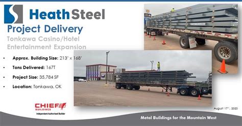 Eric Van Soest Posted On Linkedin