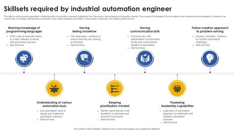 Skillsets Required By Industrial Automation Engineer Ppt Template
