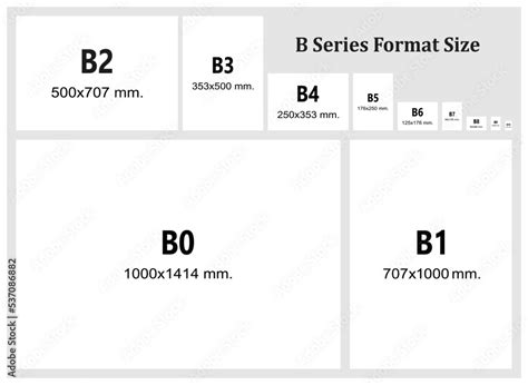 B Series Format Size Chart Vector Scale 1 2 Iso 216 International Standard Paper Size Stock