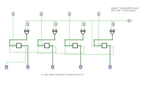 Circuitverse 4 Bit Adder Subtractor Composite Circuit