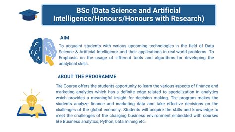 Christ Deemed To Be University Delhi Ncr Campus