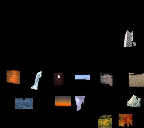 A Class Hierarchy That Reflects The Semantics Of Nature Image Regions Download Scientific Diagram