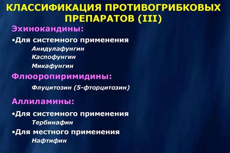 Клиническая фармакология противогрибковых лекарственных средств ...