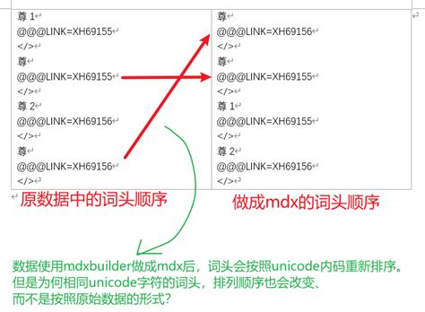 中文数据做成mdx后的排序疑问 技术交流与词典编修 Freemdict Forum