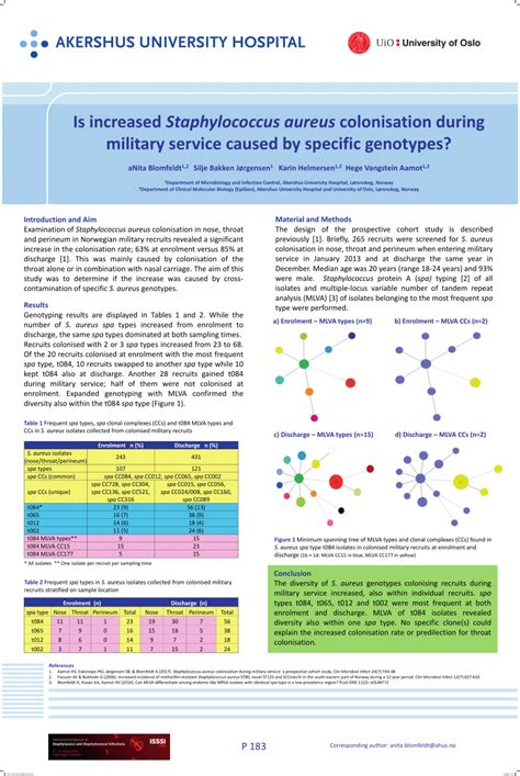 Pdf Is Increased Staphylococcus Aureus Colonisation During Military Service Caused By Specific