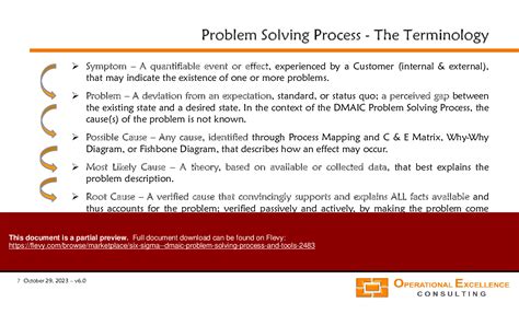 Six Sigma Dmaic Problem Solving Process And Tools Ppt Slide Deck