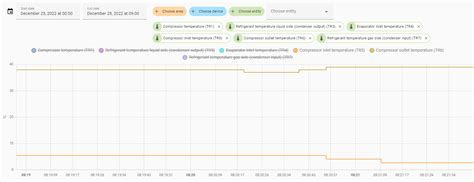 Sensor Tr5 And Tr6 Have Wrong Mapping · Issue 848 · Emsespems Esp32 · Github