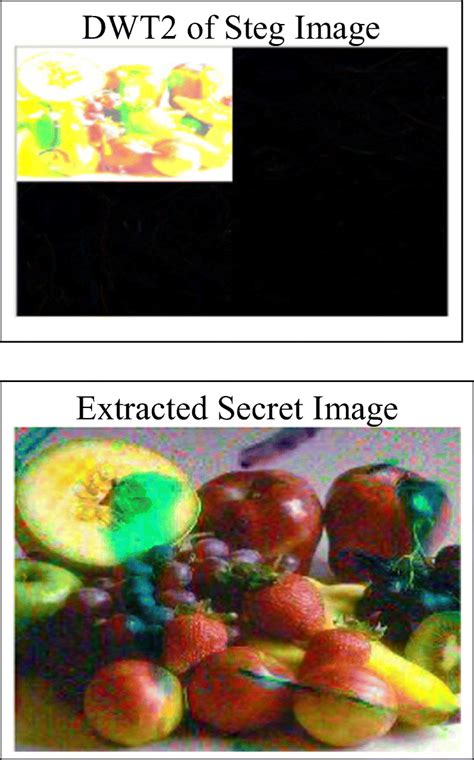 Extracting Secret Image From Cover Image Download Scientific Diagram