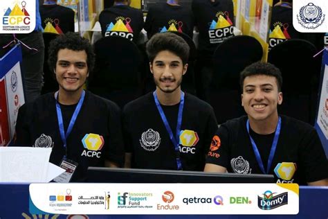 Ahmed Hani On Linkedin Ecpc Ecpc2023 Problemsolving